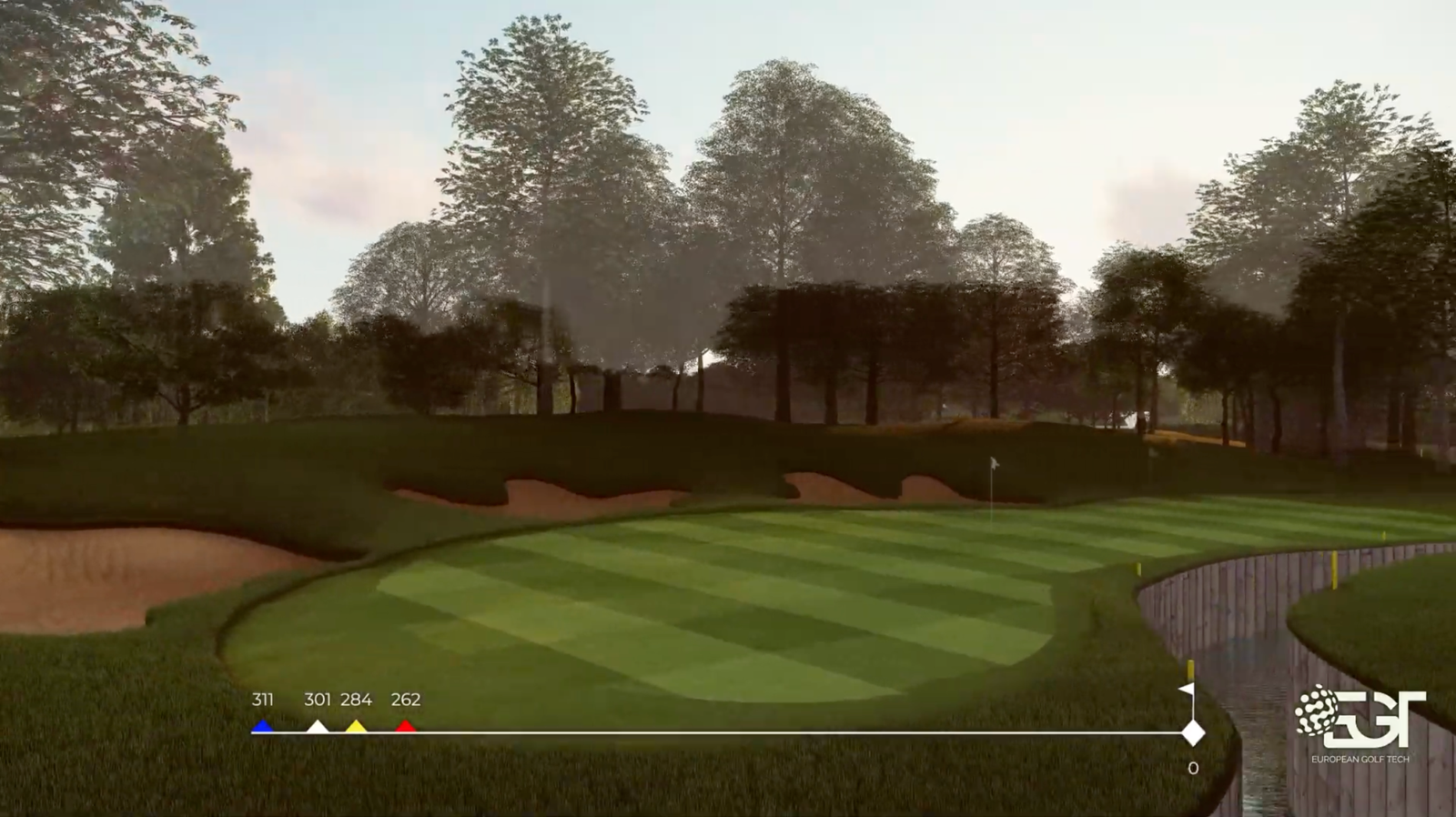 Hybrid Course Flyovers – European Golf Tech
